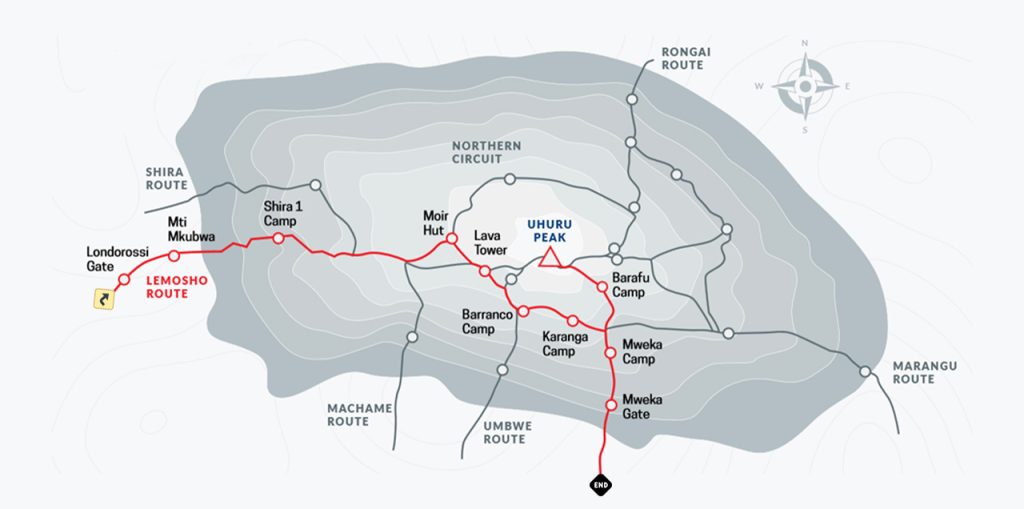 Kilimanjaro Lemosho via Northern Circuit Route (8 Days) – Trek & Hide ...